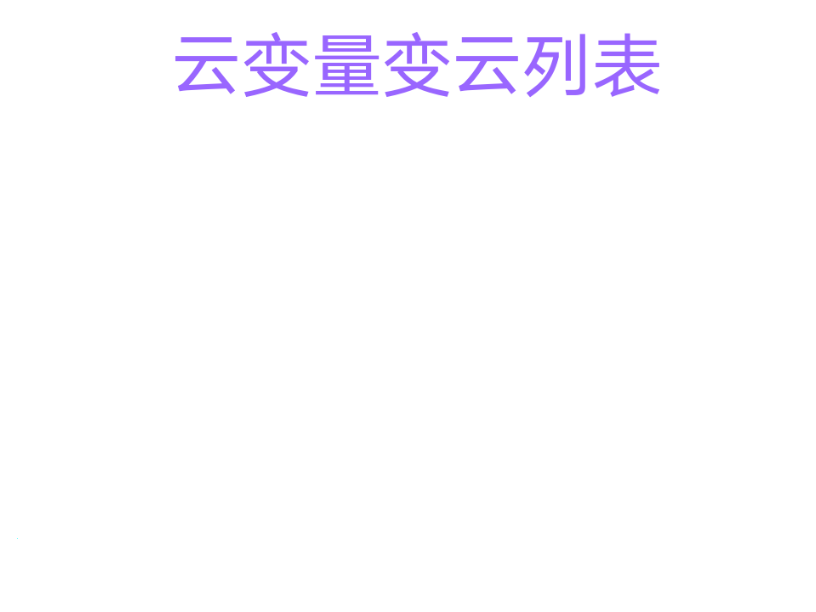 云变量变云列表 Bbbb 侯老师编程网站侯网 Scratch编程教程与创作社区