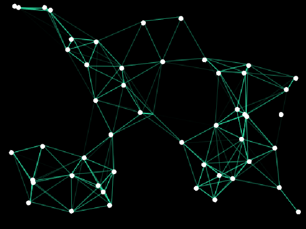 动态几何10 某个作者 侯老师编程网站codinghoucn Scratch编程教程与创作社区